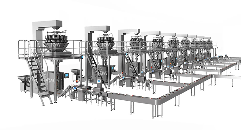 Enhance Your Business with Professional Packaging Systems | High Dream